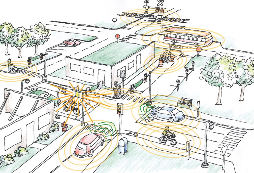 U-M announces plans for automated vehicle test environment - Mcity